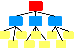 Anglicans Ablaze: Authority, Mission, and the Anglican Church in North ...